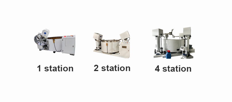 How to Choose an Industrial Ceramic Wheel Polishing Machine? - Hua Qing ...
